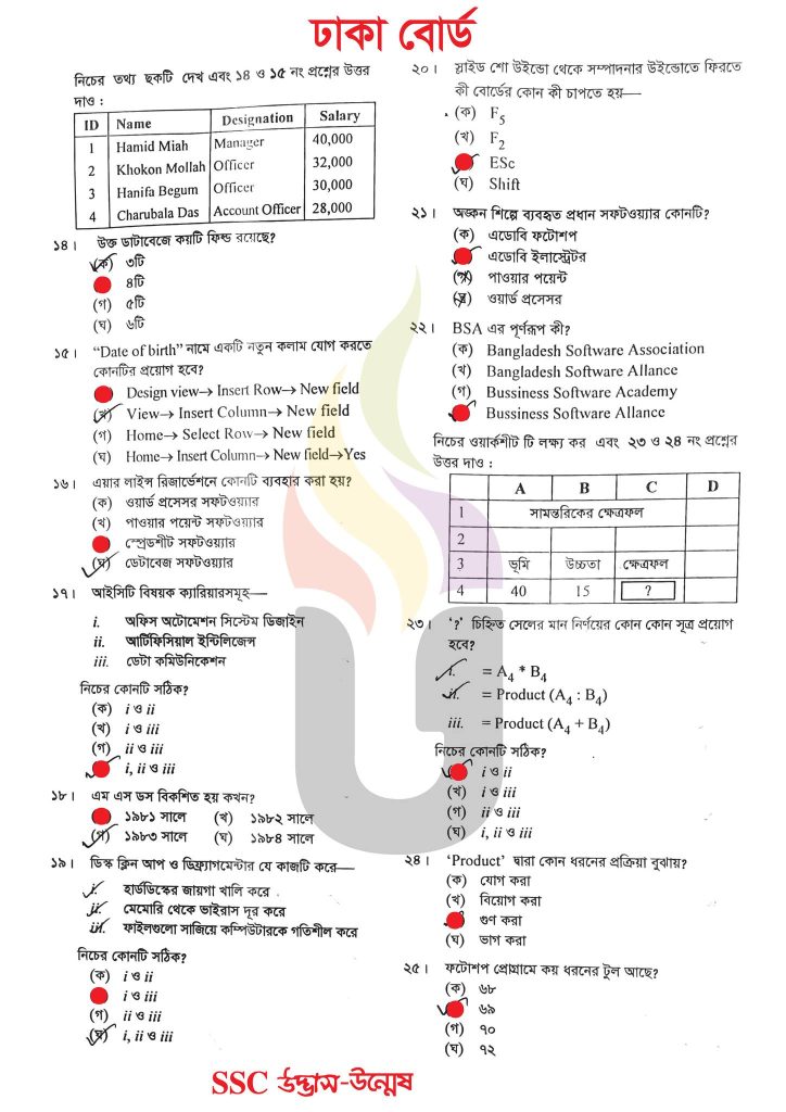 SSC ICT MCQ Question Solution 2024 Dhaka & All Edu Board PDF